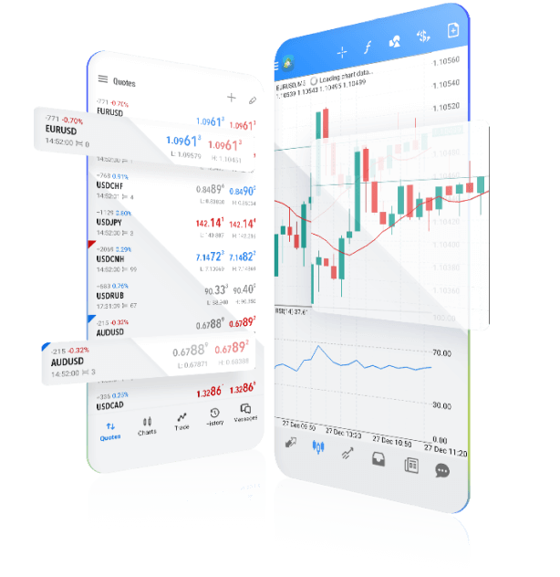AvaTrade | Forex-Broker | Sicheres Handeln seit 2006